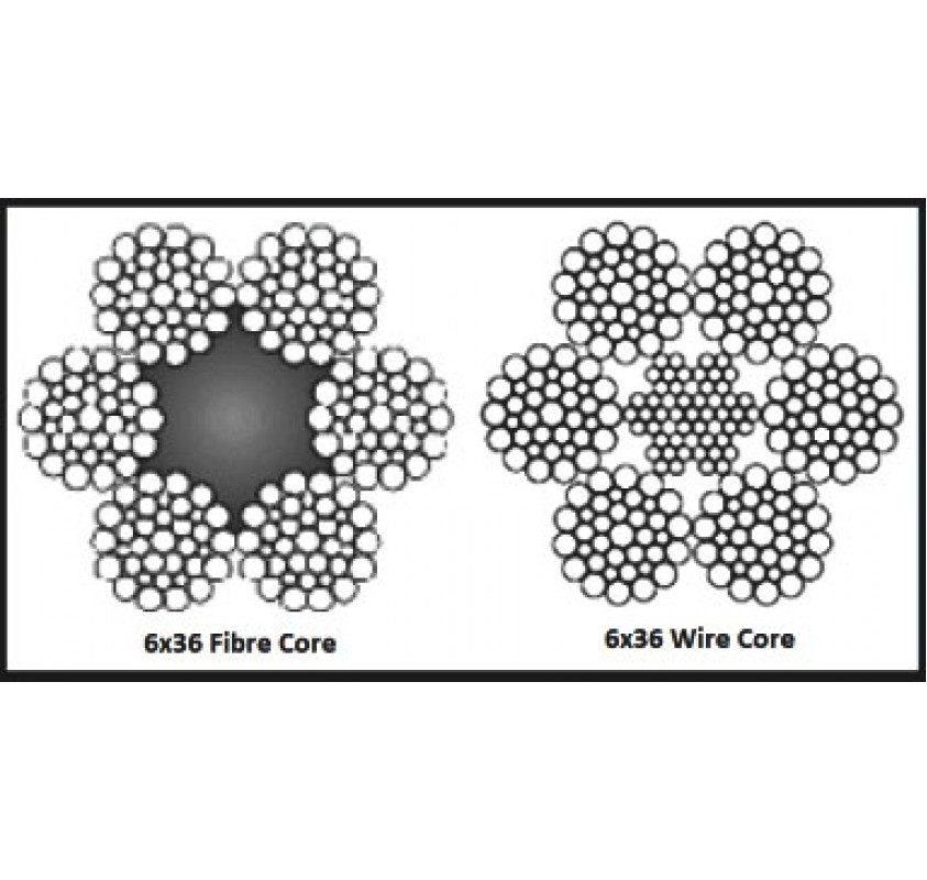 28mm 6x36 Galvanised Wire Rope | Wire or Fibre Core