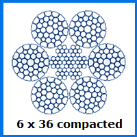 6x36 IWRC Compacted Wire Rope | Compacted Cable | Rope Services DIrect