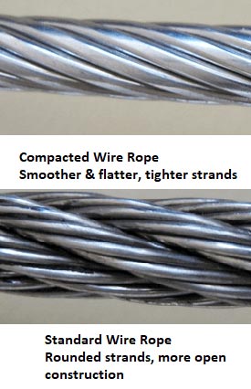 Compacted Wire Rope | Compacted Stainless Steel Rope - Rope Services Direct
