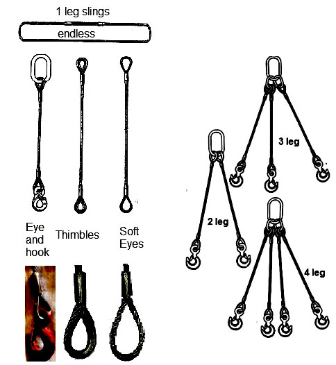 Wire Rope Sling | Buy Multi Leg Wire Rope Slings From Rope Services Direct