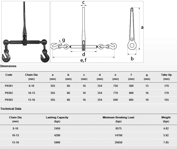 Ratchet Chain Binders | Ratchet Load Binders - Rope Services Direct