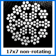 Non rotating Wire Rope | Rotation Resistant Rope | Rope Services Direct