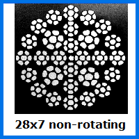 Non rotating Wire Rope | Rotation Resistant Rope | Rope Services Direct