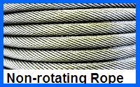Wire Rope Suppliers | Buy Ropes & Webbing | Stainless Steel Rope | RSD