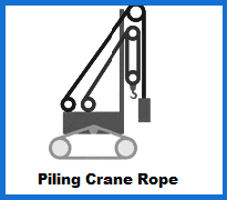 Crane Ropes | Buy Steel Wire Rope for Cranes & Hoists | Rope Services ...