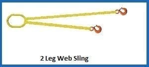 Multi Leg Slings | Buy 2-Leg & 3-Leg Slings | 4 Leg Web Sling | RSD UK