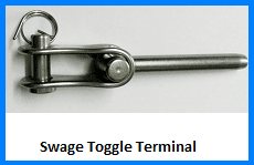 Swaged Terminals | Wire Rope Fittings | Stainless Steel fittings| Rope ...