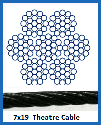 Theatre Cable to Buy Online | Stage Rope | Rope Services Direct | Rope ...