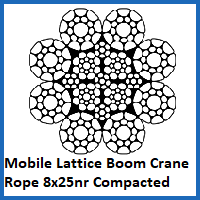 mobile lattice boom crane rope | Rope Services Direct | Buy today