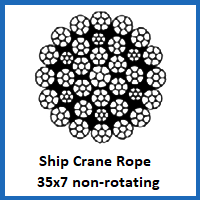 Ship Crane Rope | Dock Crane Rope | Rope Services Direct | Rope ...
