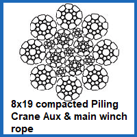 Piling Crane Rope | Steel Ropes | Rope Services Direct
